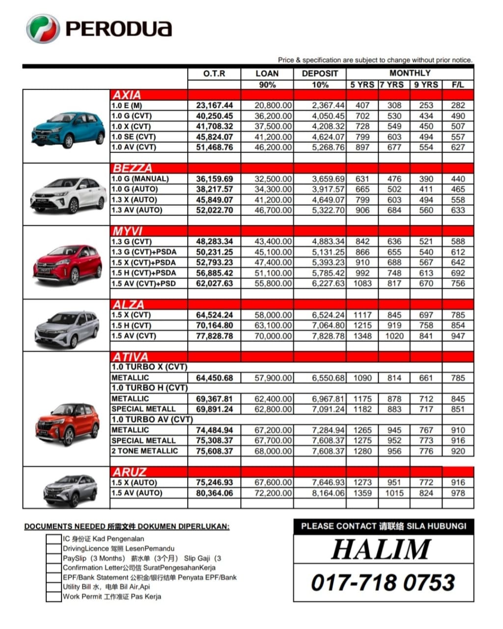 Perodua Johor Sales - Perodua Sales Advisor Di Johor